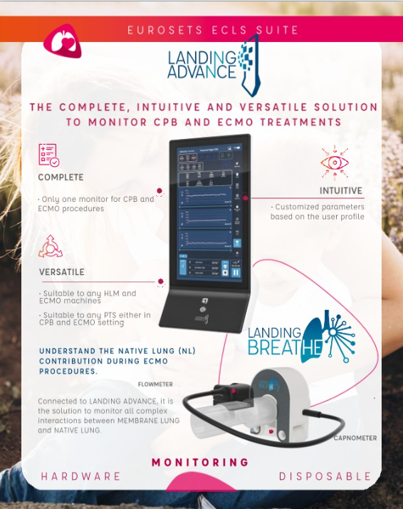 Le soluzioni di monitoraggio non invasive, intelligenti e all ...